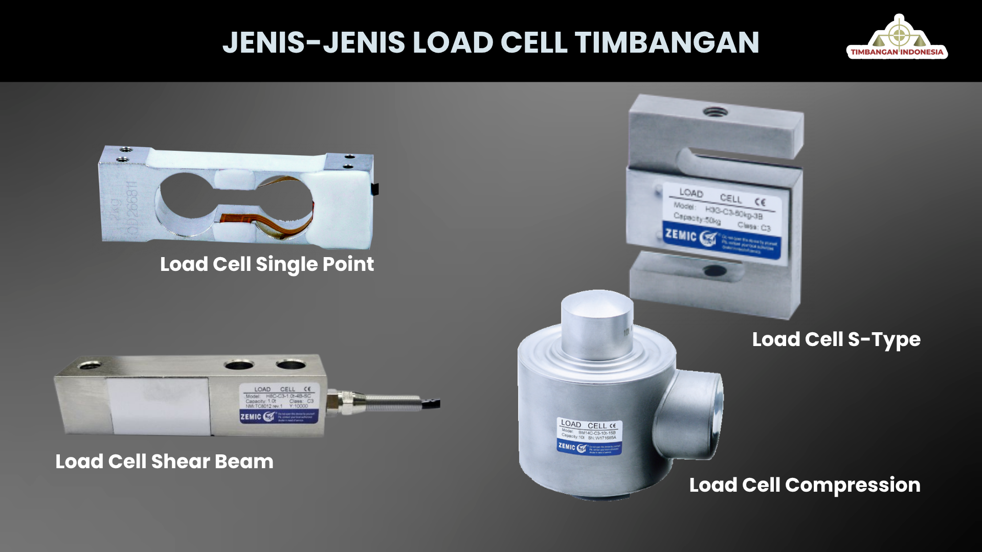 Load Cell Timbangan: Kunci Akurasi Timbangan Digital untuk Bisnis Anda ...