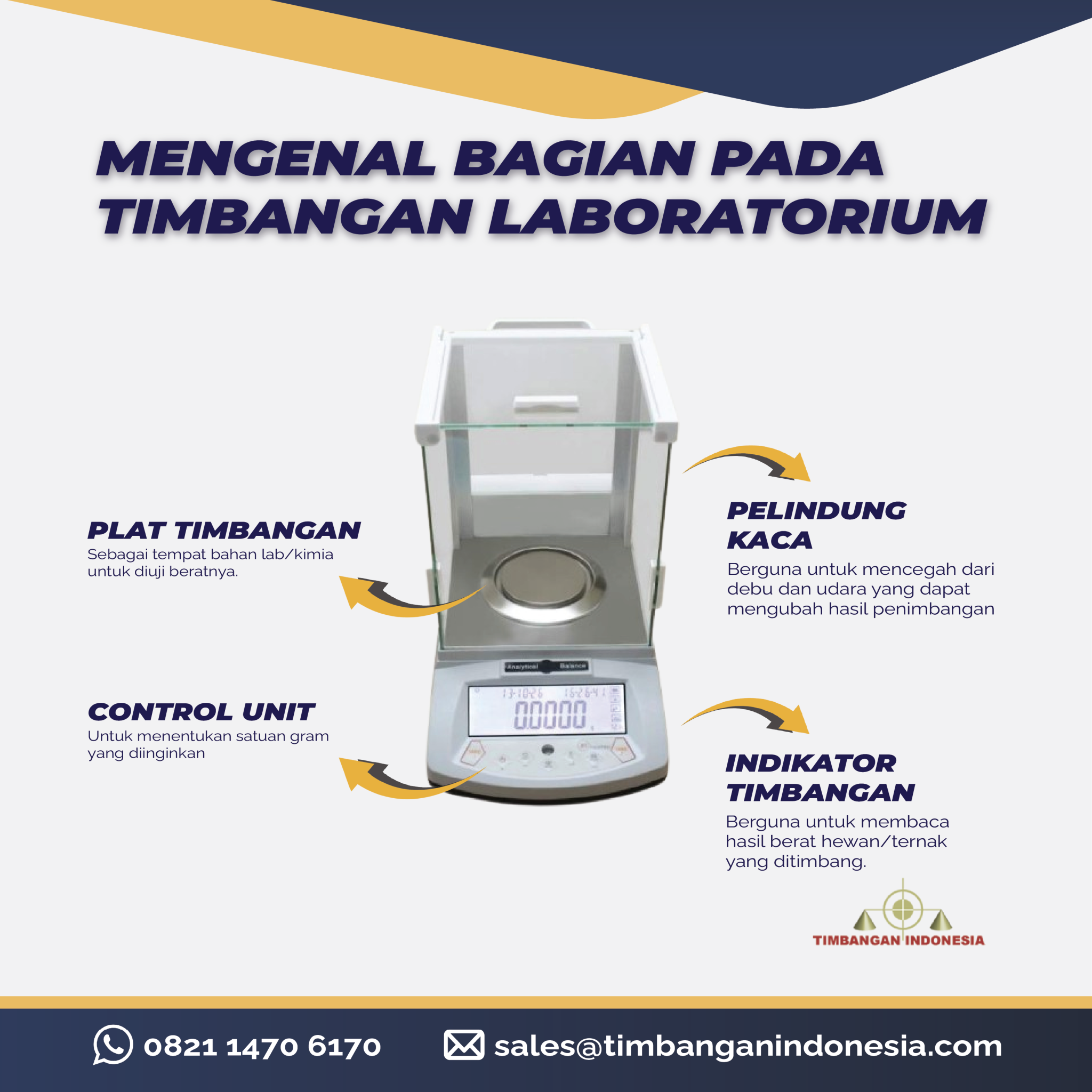 Pengertian dan Fungsi Analytical Weighing Balance untuk Hasil Akurat ...